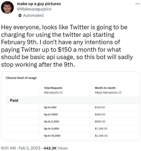 Hey Everyone Looks Like Twitter Is Going To Be Charging For Using The Twitter Api Starting