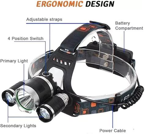 Potente Linterna Faro Cabeza Led Lumenes Portatil Recargable Mercadolibre