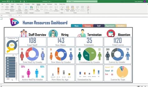 Create Interactive Excel Dashboard Pivots And Charts By Sooloom Fiverr