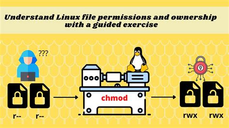 Vinay Paratkar On Linkedin Linux Security Devops Linux