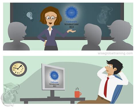 Online Learning Vs Classroom Learning For Nebosh International General