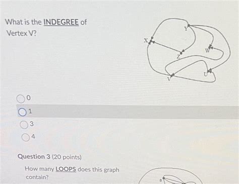 Answered What Is The Indegree Of Vertex V 0 1 3 4 Question 3 20 Kunduz