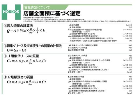 グリーストラップの選定や設置について 名も無き設備屋さんのblog