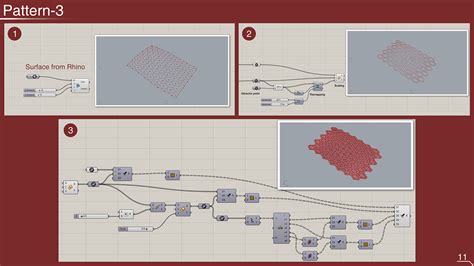 Grasshopper Design Works On Behance Grasshopper Design Works On Behance