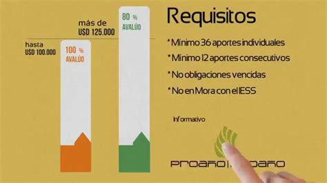Prestamos Hipotecarios En El Iess Ecuador Prestamos Ico Renta Universidad