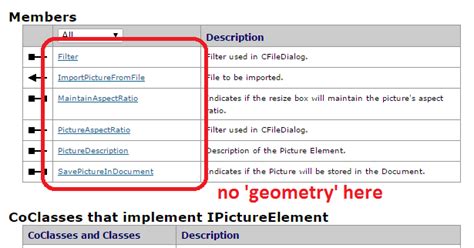 arcgis desktop arcobjects python add to layout geographic