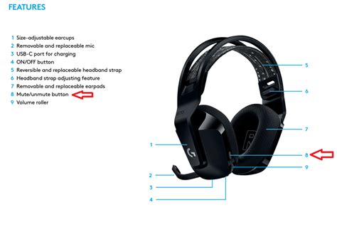 Mute Hotkey Button Not Working Republic Of Gamers Forum 1058378