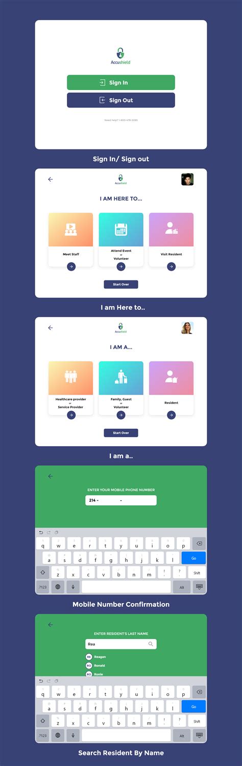 Accushield UI UX Mobile App Kit Axcore Solutions