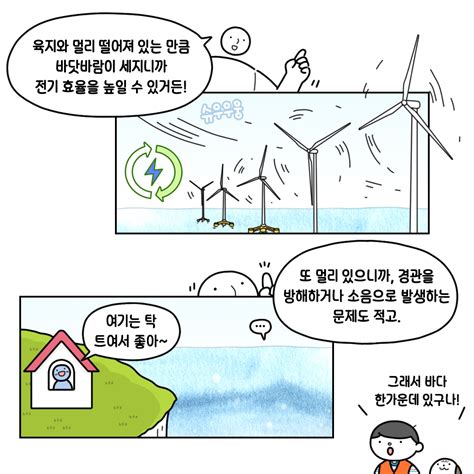 거친 파도와 바람에도 끄떡없는 부유식 해상풍력 Sk에코플랜트 뉴스룸