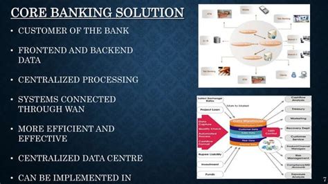Core Banking Solution PPTX