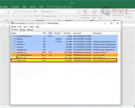Threats That Hide In Your Microsoft Office Documents