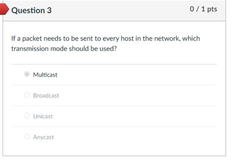 Solved If A Packet Needs To Be Sent To Every Host In The