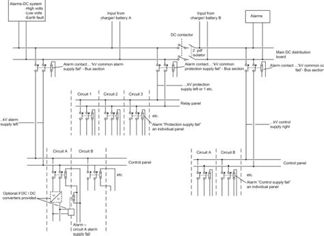 Schematic Diagram Of Electric Substation