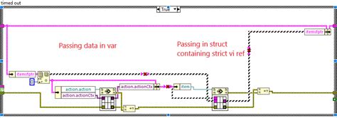 Static Vi References With Class In Class Not Allowed Object Oriented Programming Lava