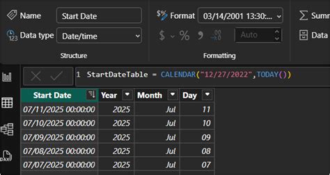 Solved Dynamic Parameter For Datetime Is 12 Hours Off Microsoft Fabric Community