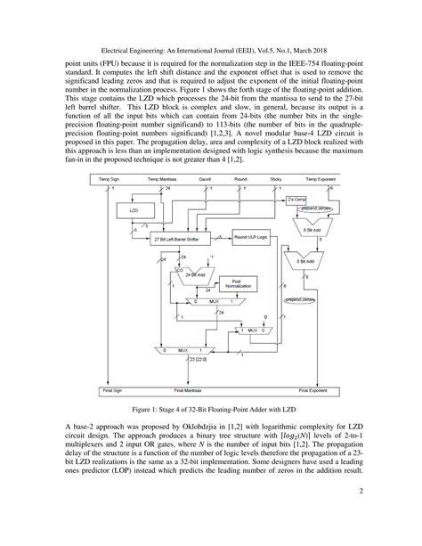AN EFFICIENT BASE 4 LEADING ZERO DETECTOR DESIGN PDF