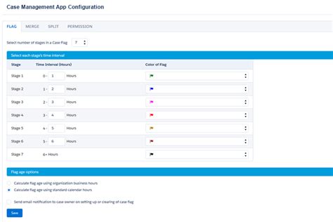 Case Management App Salesforce App Algoworks