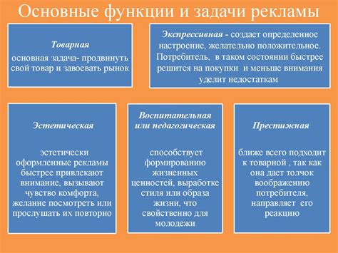 Психология рекламы презентация онлайн