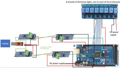 Vixen Arduino Trouble General Guidance Arduino Forum