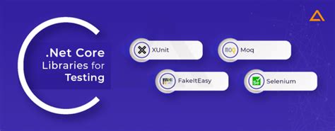 Top NET Core Libraries List To Build Your Project Faster
