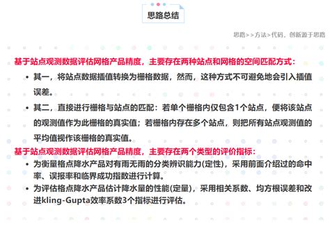 Python气象数据处理站点降水评估格点降水如何用站点数据订正格点降水数据 Csdn博客