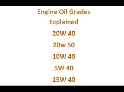 Engine Oil Grades Explained - YouTube