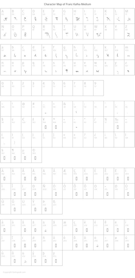 Franz Kafka Font Download For Free View Sample Text Rating And More