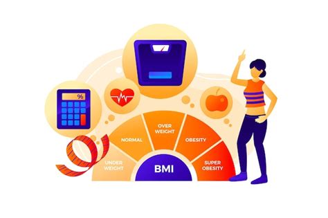 The Importance Of A Support System In Weight Loss Healthier And More