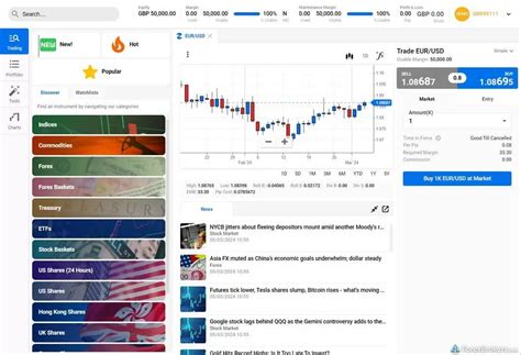 7 Best Algo Trading Software For 2025 ForexBrokers