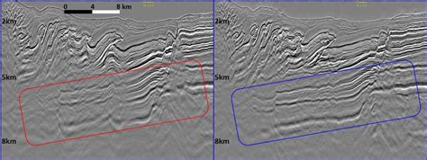 Left Pstm Stack Stretched To Depth And Right Psdm Stack Obtained Download Scientific Diagram