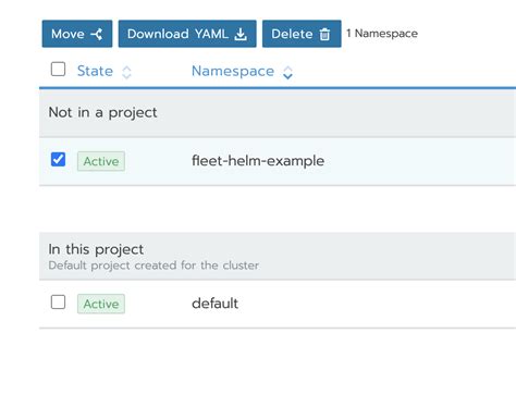 Apps And Deployments Are Left After Deleting The Gitrepo When Moved Into A New Project · Issue