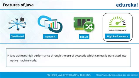 What Is Java Java Tutorial Java Programming Learn Java Edureka