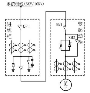 高压固态软启动柜一拖一 拖二 拖多解决方案图 知乎