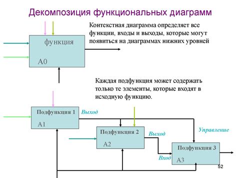 2 презентация онлайн