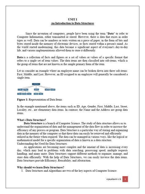 Data Structure 1 Unit Pdf Pointer Computer Programming Integer
