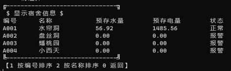 Cc学生宿舍水电费信息管理系统 2024 01 05 高校水电费管理系统c Csdn博客