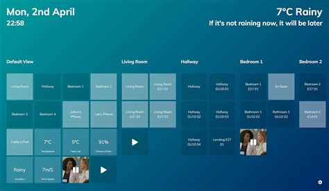 Addon Home Assistant Control Panel Configuração Cpha Pt