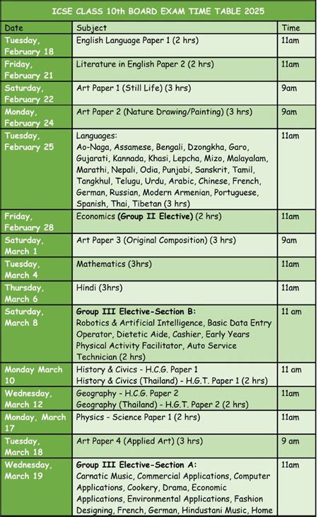 Best 12 Icse Class 10 Board Exam Time Table 2025 Artofit