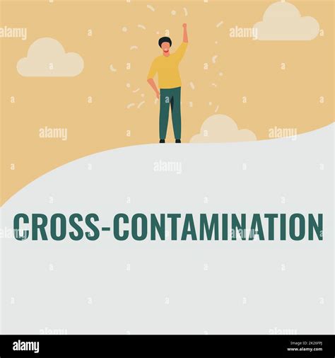 Inspiration Showing Sign Cross Contamination Business Idea