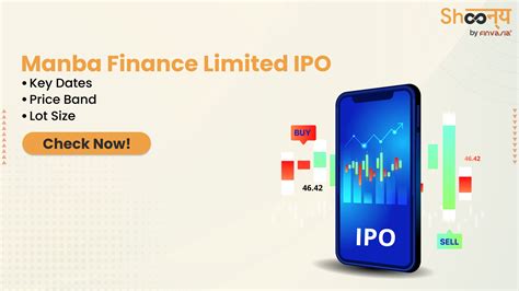 Manba Finance IPO Bidding Date And IPO Price