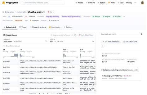 Introducing Bhasha Indic Language Ai Datasets