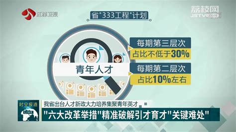江苏出台人才新政大力培养集聚青年英才荔枝网新闻