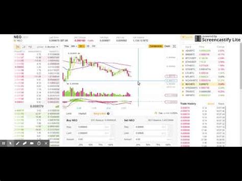 شرح Stop Limit binance YouTube
