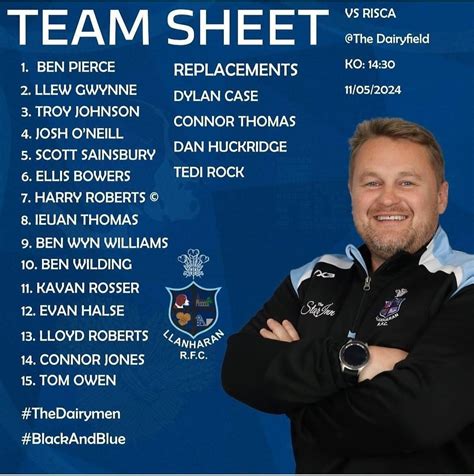 Llanharan Rfc Youth Vs Risca Rfc Youth