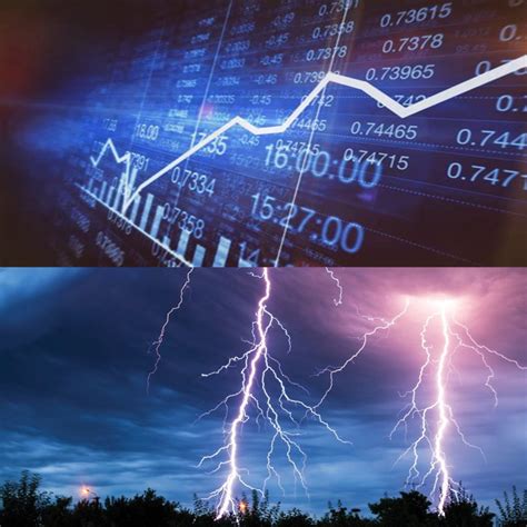 The Stock Market Is Never Wrong By Simon Ree