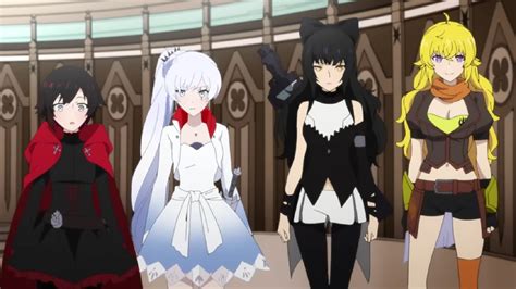Rwby Ice Queendom Dub Cast Revealed