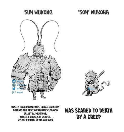Pin Von Kirsik Auf 💗wukong💗 Lachen