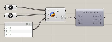 ghpython curves between circles grasshopper mcneel forum