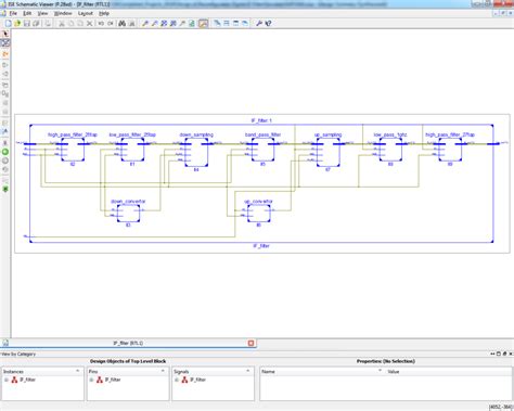 Design Of Reconfigurable Digital If Filter With Low Complexity