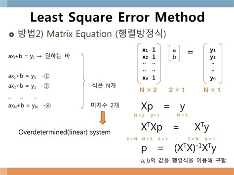 Ppt Medical Instrumentation Powerpoint Presentation Free Download Id945499